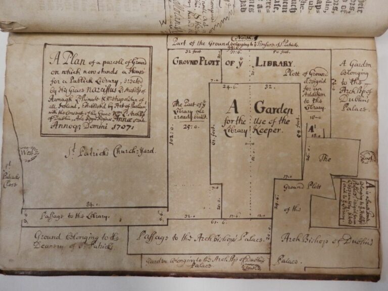 Discover the Vibrant History of Marsh's Library